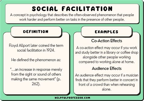 What Is Social Loafing Definition And Examples Vrogue Co