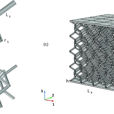 Color Online Cad Models Of A Basic Rd 316 L Stainless Steel Lattice