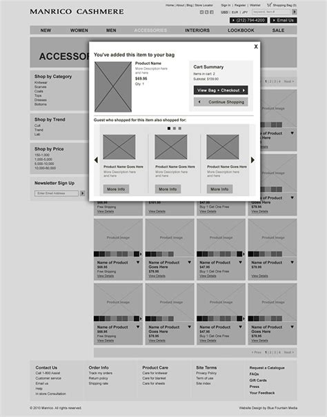 Information Architecture On Behance