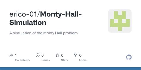 Github Erico 01monty Hall Simulation A Simulation Of The Monty Hall