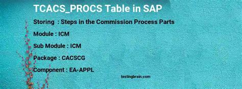 tcacs procs sap table for steps in the commission process parts