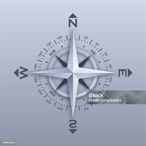 Compass 3d Symbol Background Stock Illustration Download Image Now Navigational Compass