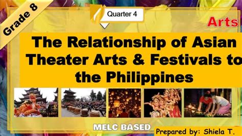 Vdocumentsmxmapeh 8 Music 4th Quarter Japanese Theaterpptx