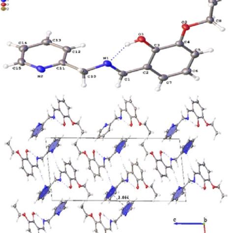 Conductivity Measurements Of Pt Oet To Quantify Chlorido Dmso Ligand
