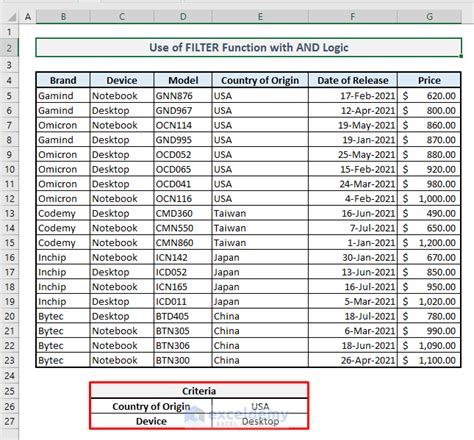 How To Filter Multiple Rows In Excel Suitable Methods ExcelDemy