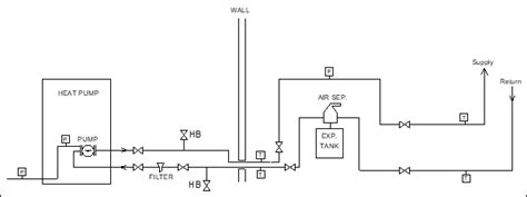 Radiant System Schematic With Awhp 2 Download Scientific Diagram
