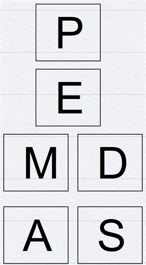 Exponents With Integers 7th Grade Quiz Wayground