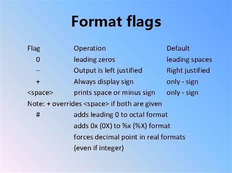 Chapter Printf And Scanf Format Indicators Advanced