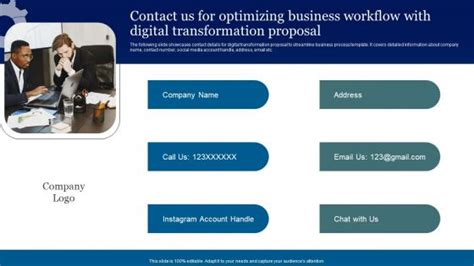 Digital Transformation Proposal Powerpoint Templates Slides And Graphics