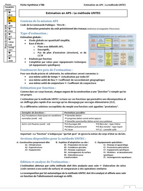08b Estimation Aps Méthode Untec Et Fiche Guidance Download Free