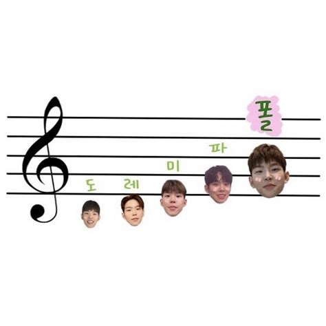 Doremifa Paul Youtube