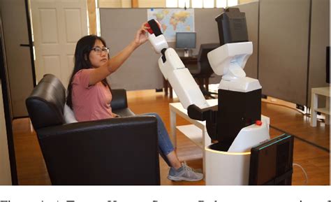 Desiderata For Planning Systems In General Purpose Service Robots