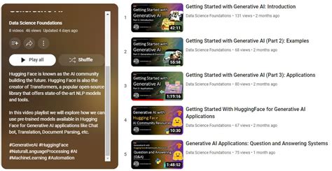 Abhishek Kumar Annamraju On Linkedin Generativeai Chatgpt Artificialintelligence Youtube