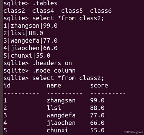 Sqlite3 数据库 Csdn博客