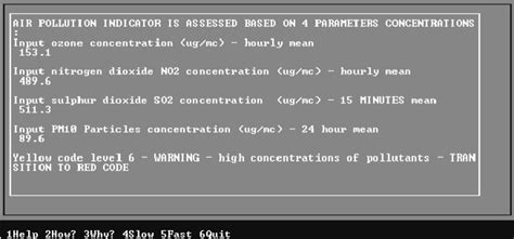 Sbc Air Quality Index Result Yellow Code Level 6 Download Scientific Diagram