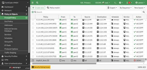 Technical Tip Duplicated Implicit Deny Policy On Fortinet Community