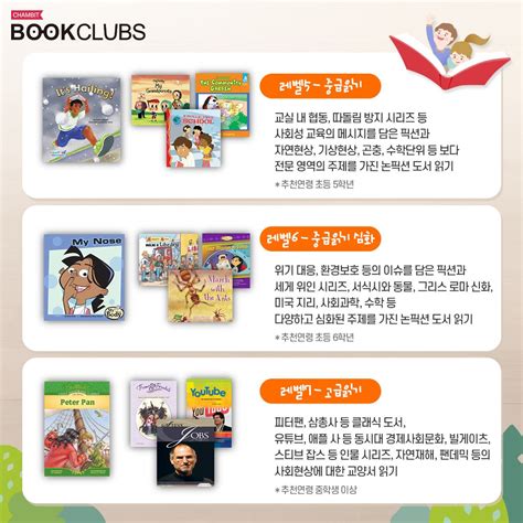 참빛북클럽 참빛북클럽의 학년별 도서가이드 ⠀ 우리 아이🧐의 수준별 맞춤 도서 선정 바로 이렇게