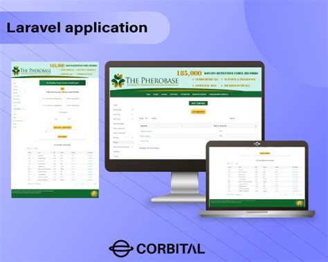 Integrating Technology With Business Corbital Technologies Llp Corbital Technologies Llp