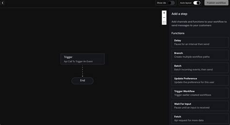 Workflow Steps Overview Engagespot
