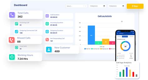 Call Management Software For Business Free 7 Day Trial