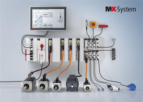 beckhoff automation