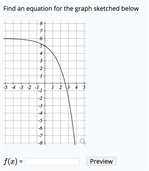 solved find an equation for the graph sketched below 5 4