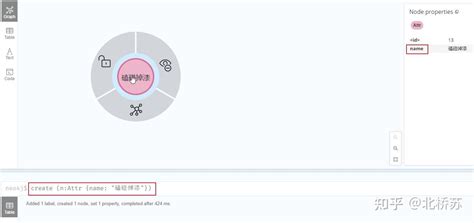 医疗知识图谱问答 ——neo4j 基本操作 知乎
