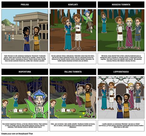Kesäyön Unelma Viisi Laki Kaavio Storyboard Por Fi Examples