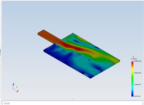 流体分析 Simapps Store 工业仿真app商店