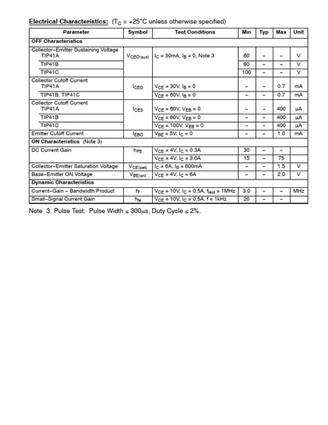 Tip41b Datasheet Pdf Silicon Npn Transistors Download Nte Tip41b