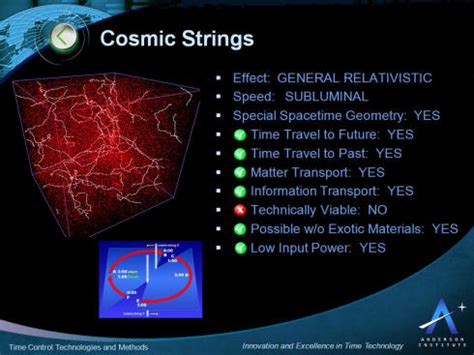 Cosmic String Time Travel