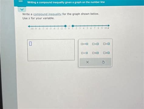 Solved Write A Compound Inequality For The Graph Shown Chegg