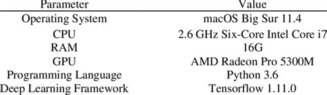Experimental Environment Settings Download Scientific Diagram