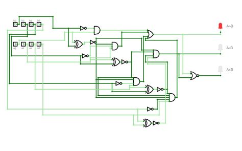 Circuitverse 4 Bit Comparator