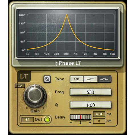 Waves Inphase Lt Phase Alignment Plugin Melody In Music Explore The