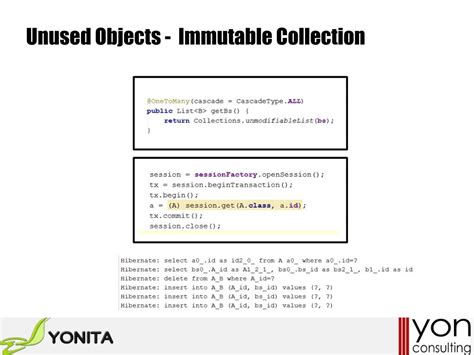 Ppt Performance Anti Patterns Automated Code Analysis For Boosting Software Efficiency