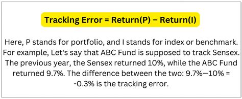 Tracking Error Formula Calculation And Example Bfc Capital Blogs