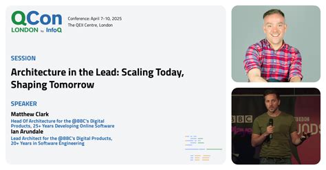 Qcon London 2025 Architecture In The Lead Scaling Today Shaping Tomorrow
