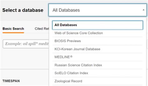 Whats In A Name Web Of Science Web Of Science Core Web Of Science Databases Science