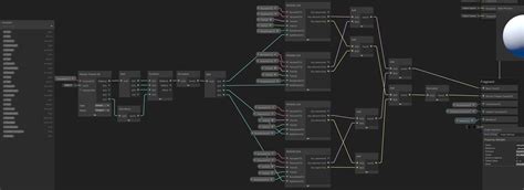 Shader Graph Splat Map For Meshes Example Unity Engine Unity Discussions