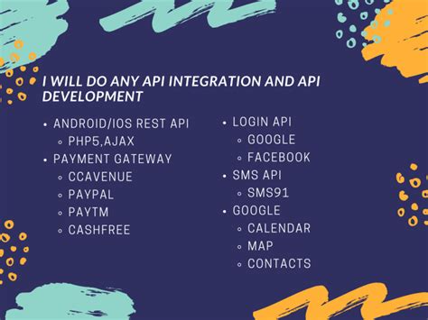 Do Any Api Integration And Api Development By Absolutekrunal Fiverr