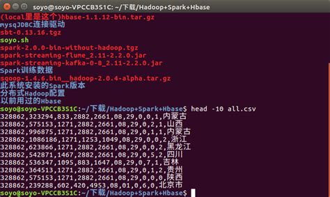 Spark 大数据文本统计 Soyosuyang 博客园