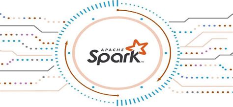 Apache Spark Là Gì Từ A Z Kiến Thức Cần Biết Về Apache Spark