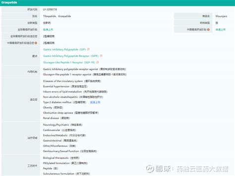 千亿糖尿病江湖，竞争白热化！glp 1r激动剂或是下一个降糖王者？ 近日，中美华东（ 华东医药 旗下子公司）的hdm1002片的新药临床试验