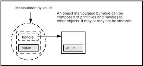 Open Cascade Technology Foundation Classes Opencascade Documentation