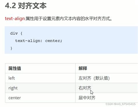 Css文本属性——对齐文本和装饰文本以及文本缩进和行间距css 第一行文字尾部缩进 Csdn博客