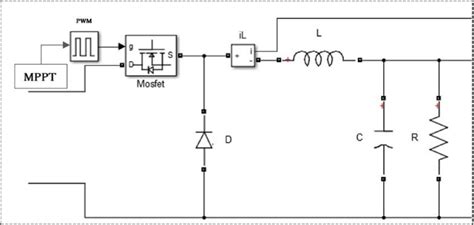 Dc Dc Buck Converter Control Circuit Download Scientific Diagram