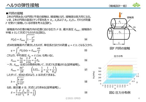 ヘルツの弾性接触 ライブラリ Opeo 折川技術士事務所