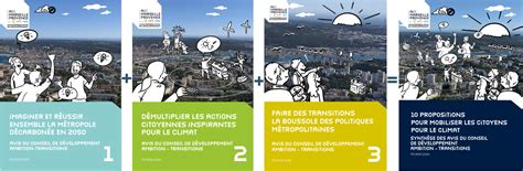 Face Aux Enjeux Climatiques Les Propositions Du Codev Pour Des