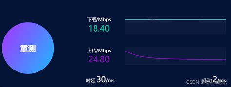 h3c switch s1848g端口限速 h3c限速 cir csdn博客